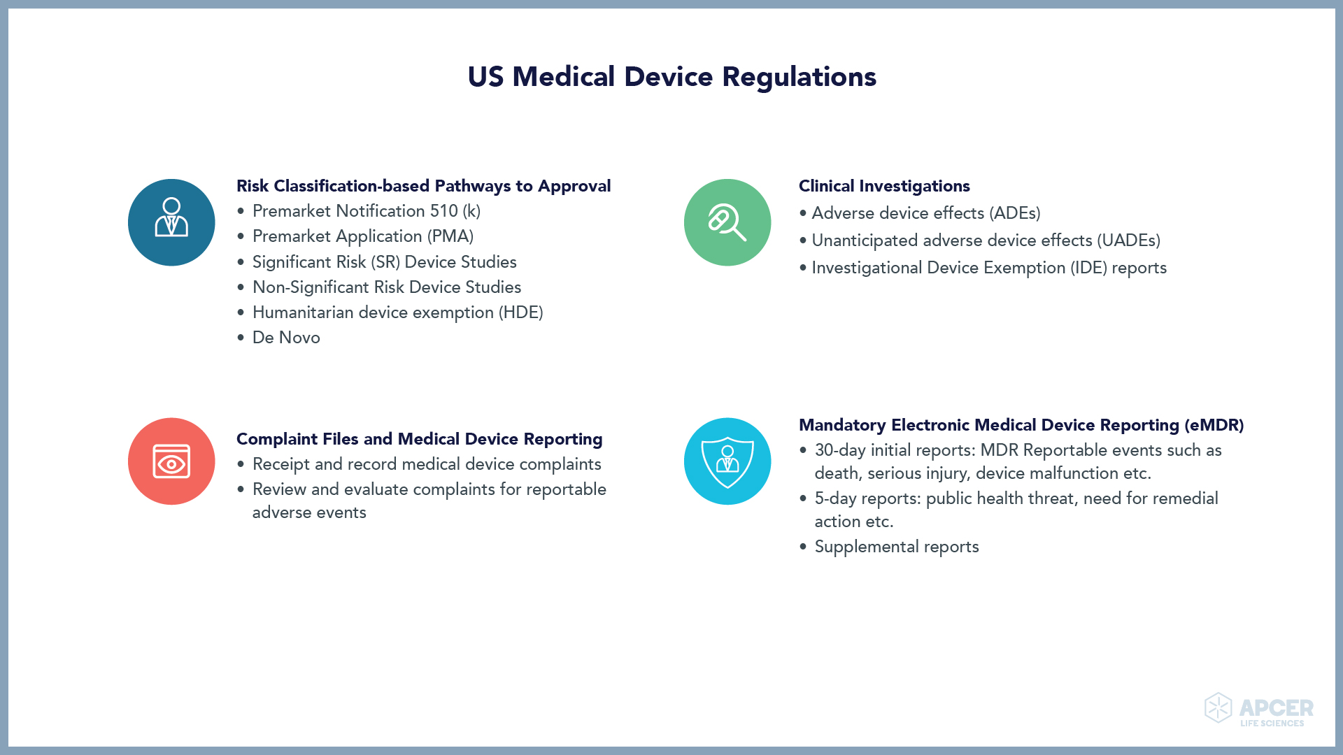 US Medical Device Regulations - APCER Life Sciences US Medical Device Regulations - APCER Life Sciences