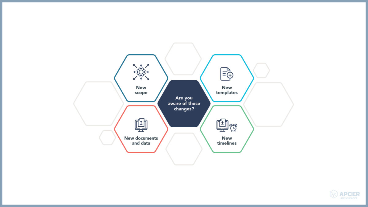 The EU CTR and CTIS are in effect – Are you ready? - APCER Life Sciences The EU CTR and CTIS are in effect – Are you ready? - APCER Life Sciences