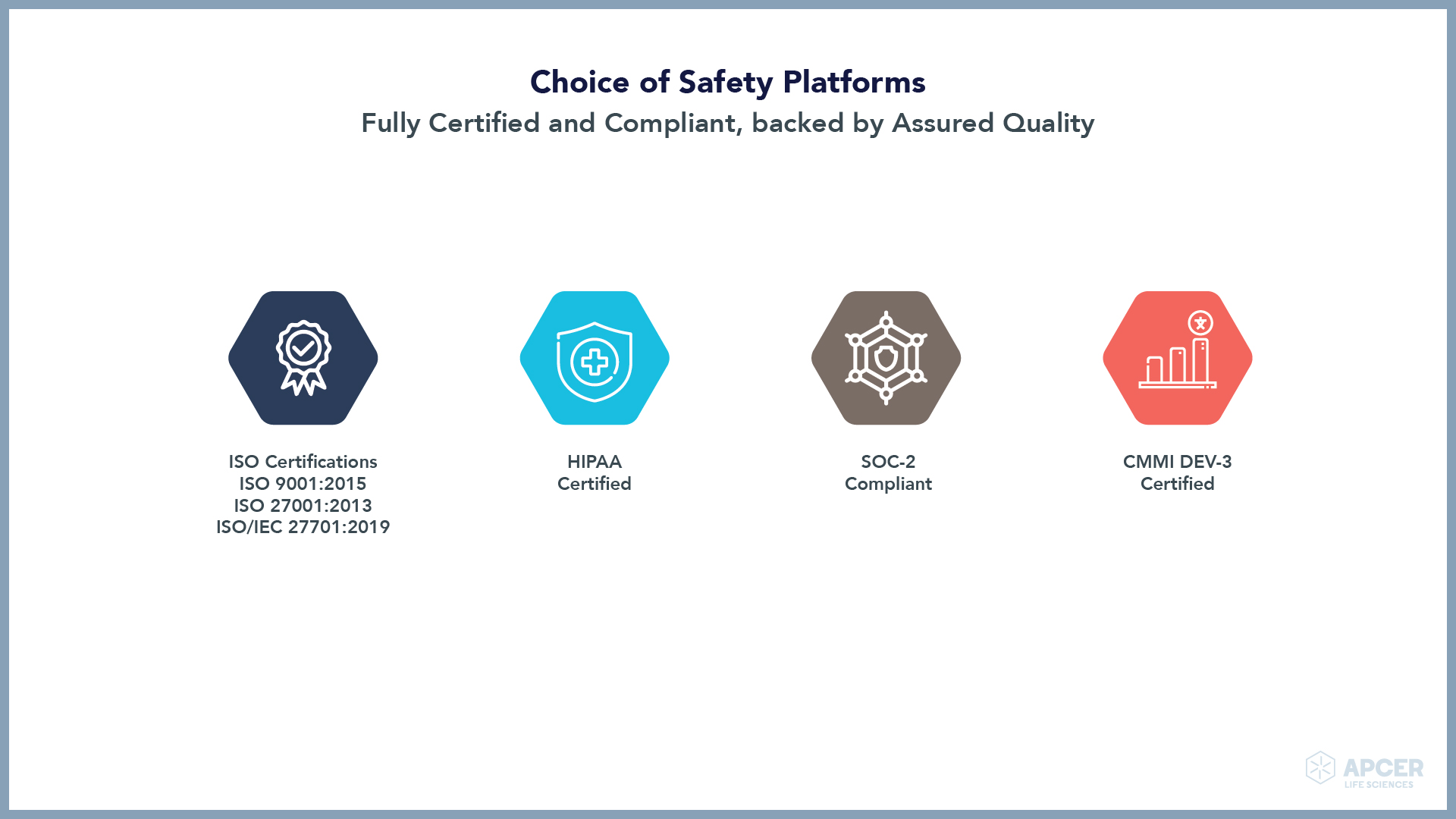 Choice of compliant safety databases - APCER Life Sciences